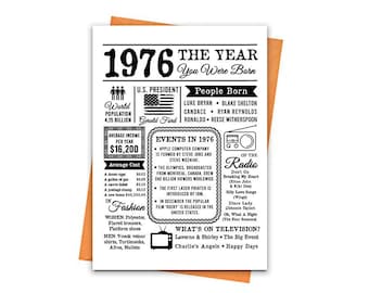 1976 Birthday Card - Etsy