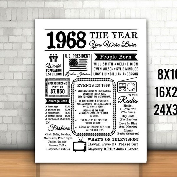 1968 the Year - Etsy