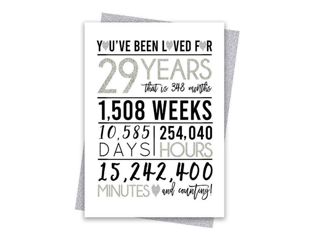 Silver 29th Birthday Card, Printable Birthday Card, 29th Birthday ...