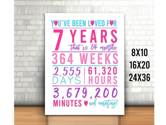 Pink 7th Birthday Sign You Have Been Loved for 7 Years Sign | Etsy