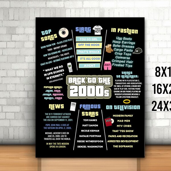 2000s Party Decorations - Etsy