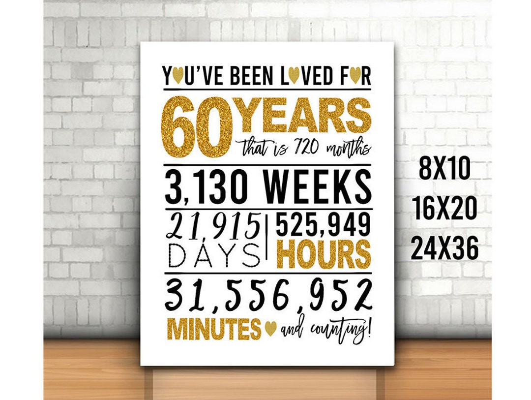 Gold 60th Birthday Sign, You Have Been Loved for 60 Years Sign ...