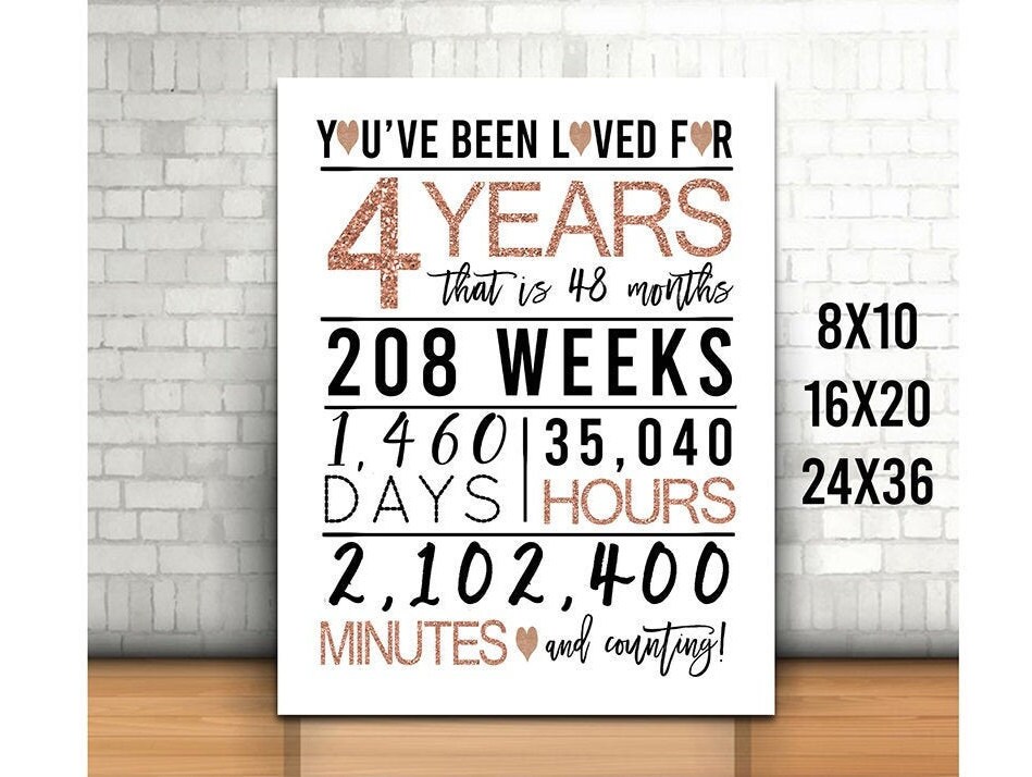 Rose Gold, 4th Birthday Sign, You Have Been Loved for 4 Years Sign ...