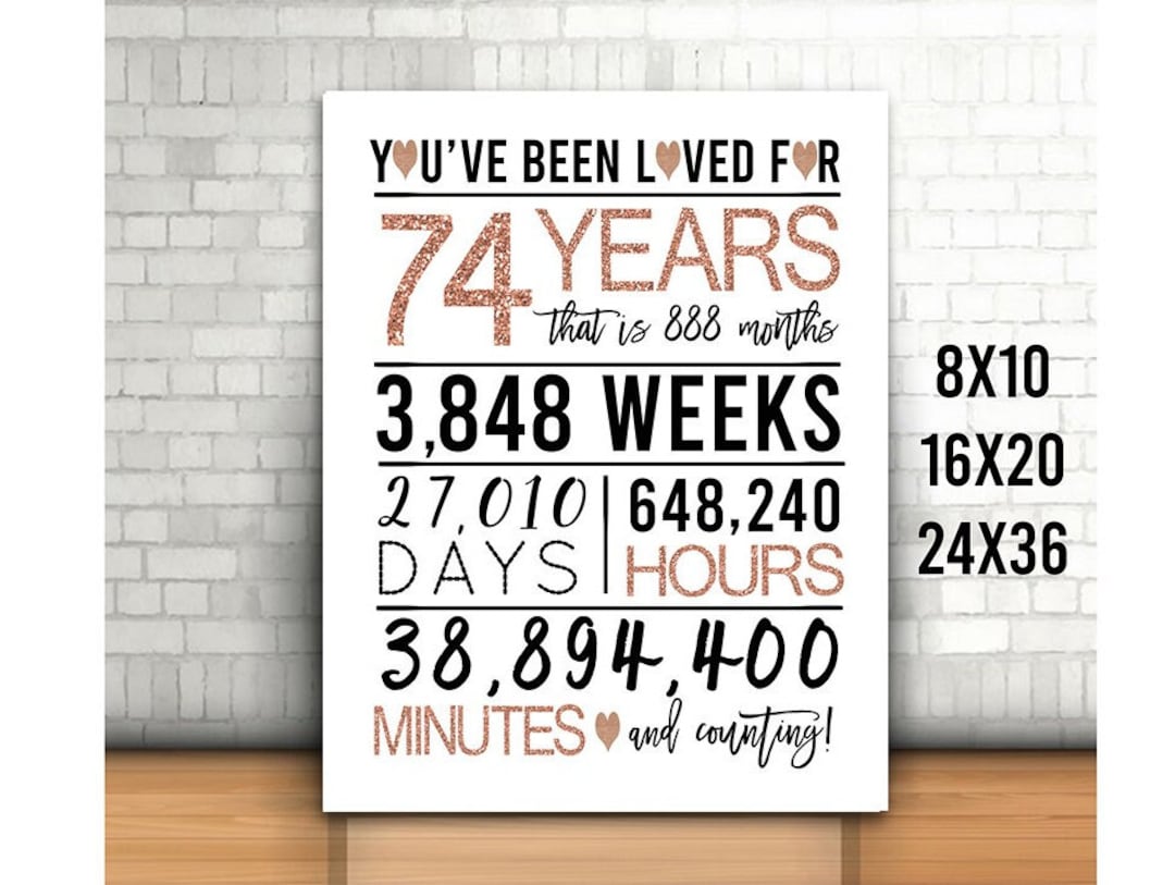 Rose 74th Birthday Sign, You Have Been Loved for 74 Years Sign, Rose ...