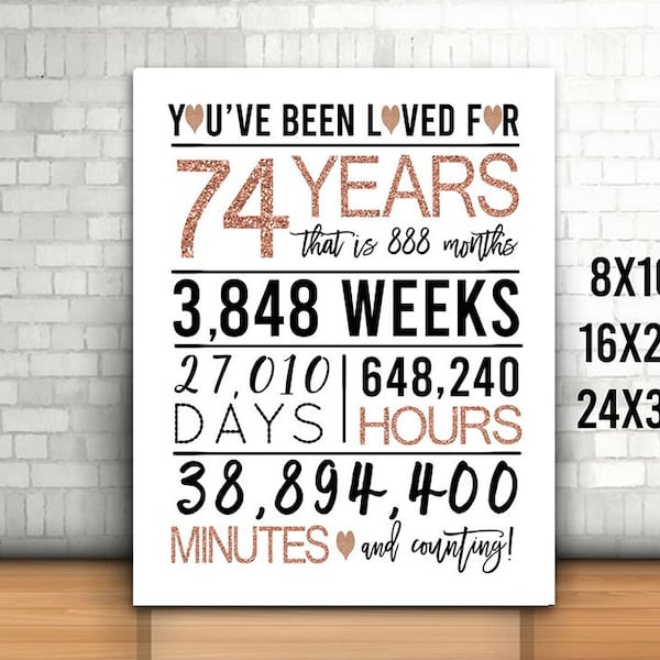 You Have Been Loved for 70 Years Svg - Etsy