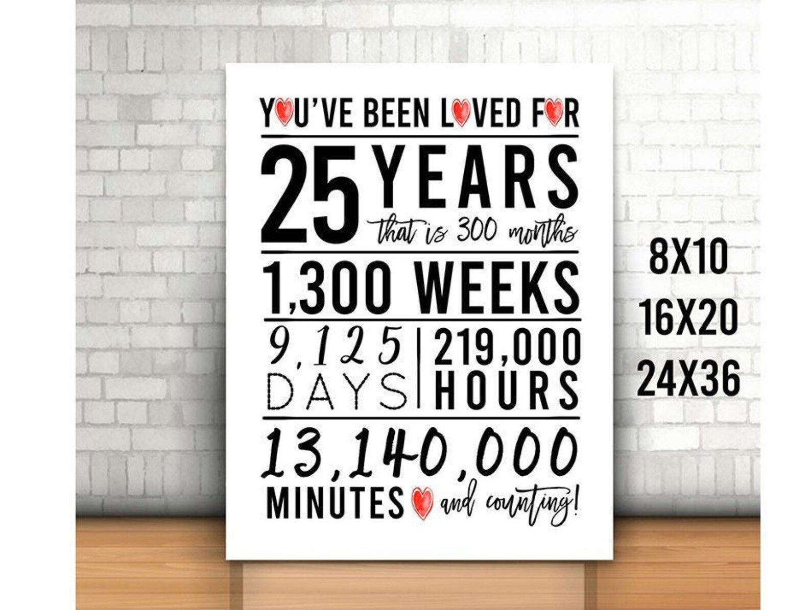 25th Birthday Sign, You Have Been Loved for 25 Years Sign, 8x10, 16x20 ...