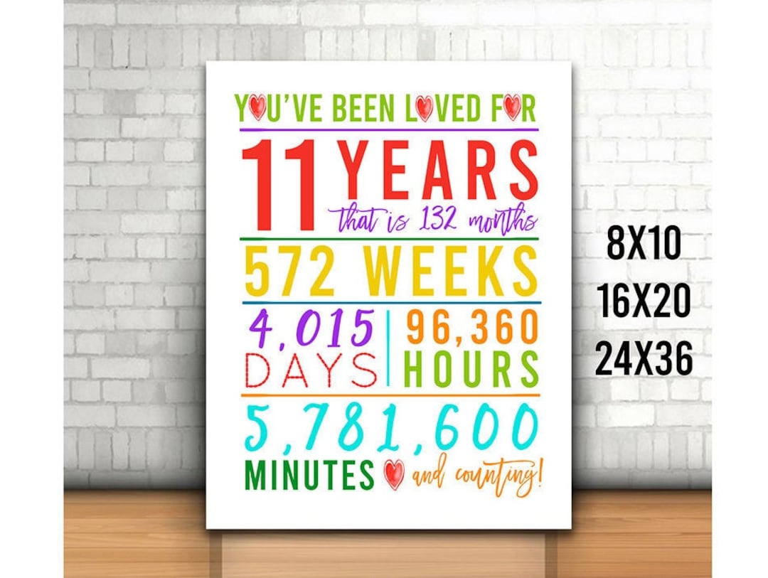 11th Birthday Sign, You Have Been Loved for 11 Years Sign, Cheers to 11 ...