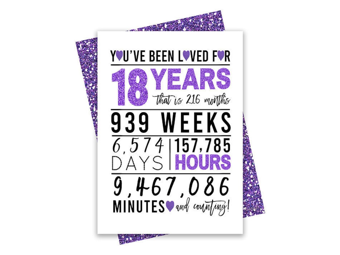 Purple 18th Birthday Card, Printable Birthday Card, 18th Birthday ...