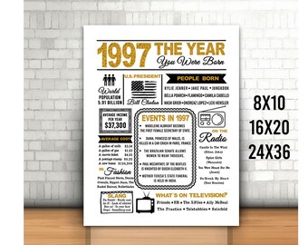 1997 Birthday Sign - Etsy