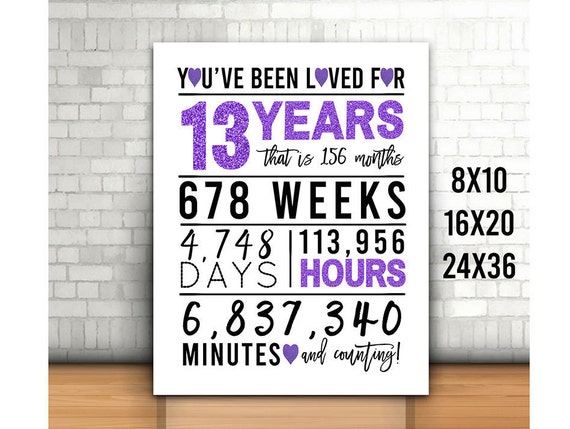 Purple 13th Birthday Sign Printable You Have Been Loved for - Etsy Hong ...