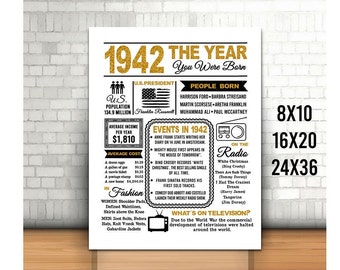 1942 Party Decor - Etsy