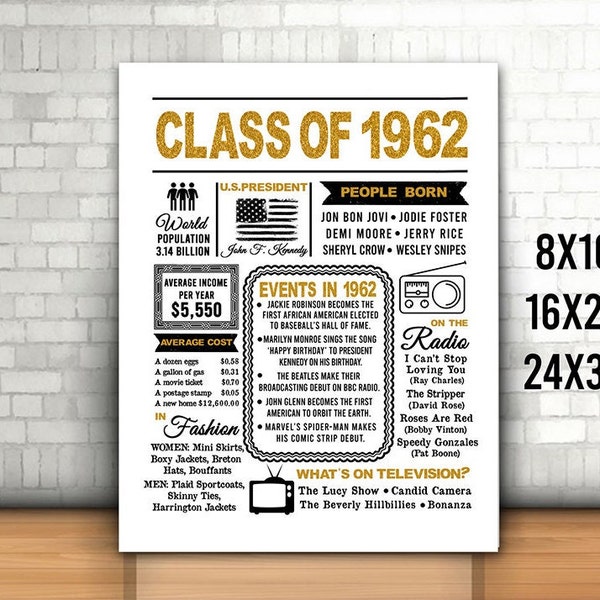 60th Class Reunion - Etsy