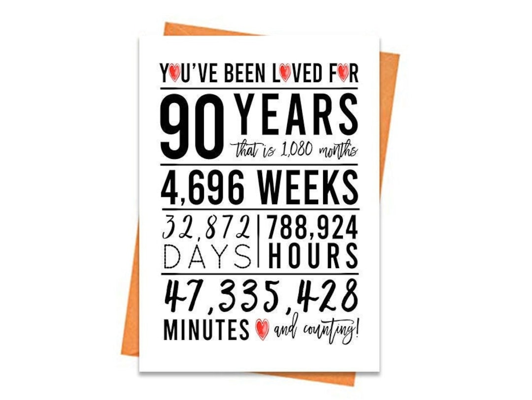 90th Birthday Card, Printable Birthday Card, 90th Birthday Printables ...