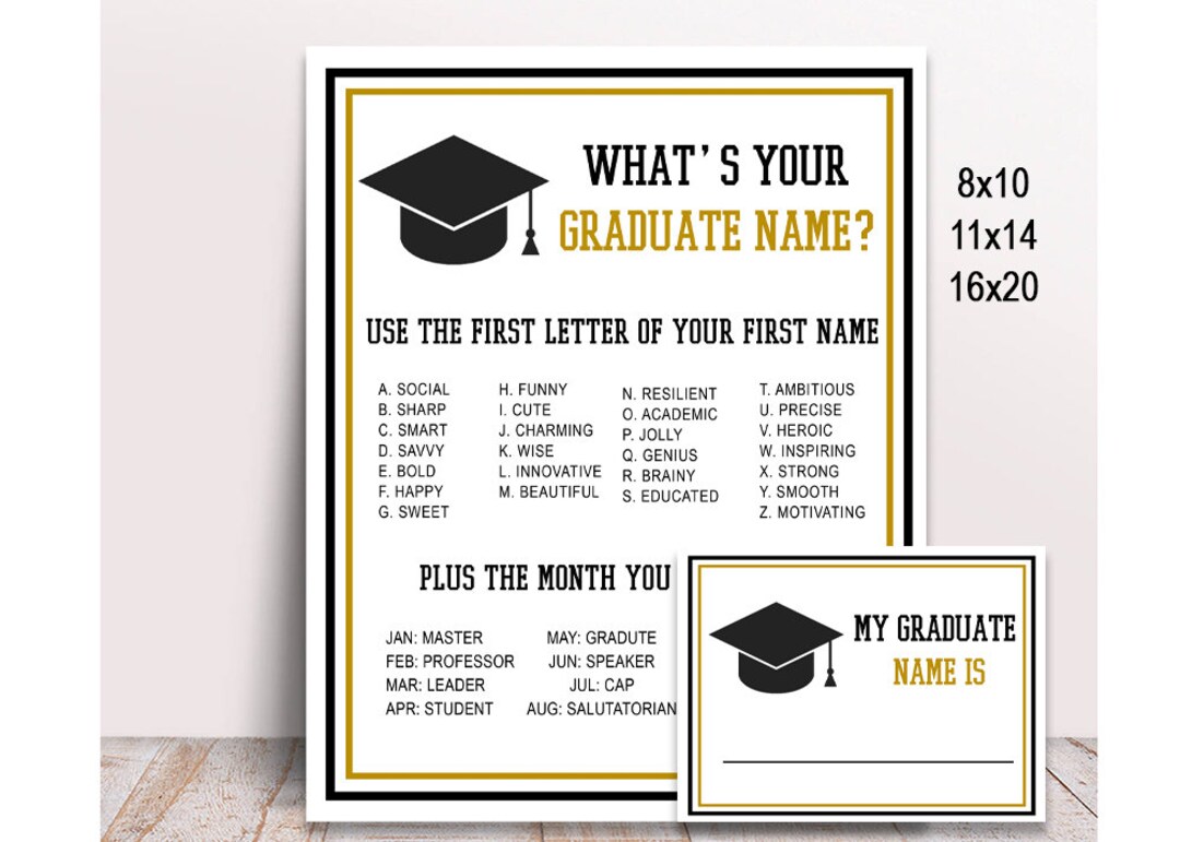 What is Your Graduate Name Sign and Card, Printable, Graduation Names ...