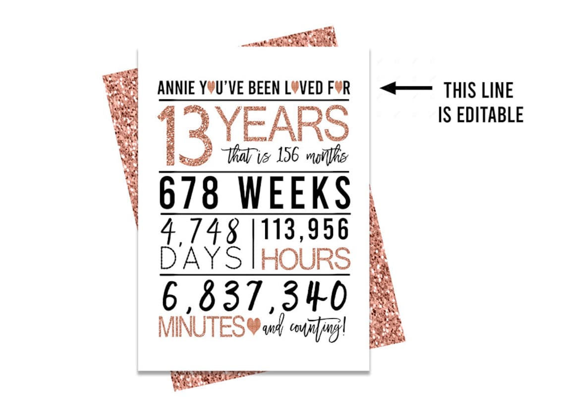 EDITABLE 13th Birthday Card, Printable Birthday Card, 13th Birthday ...