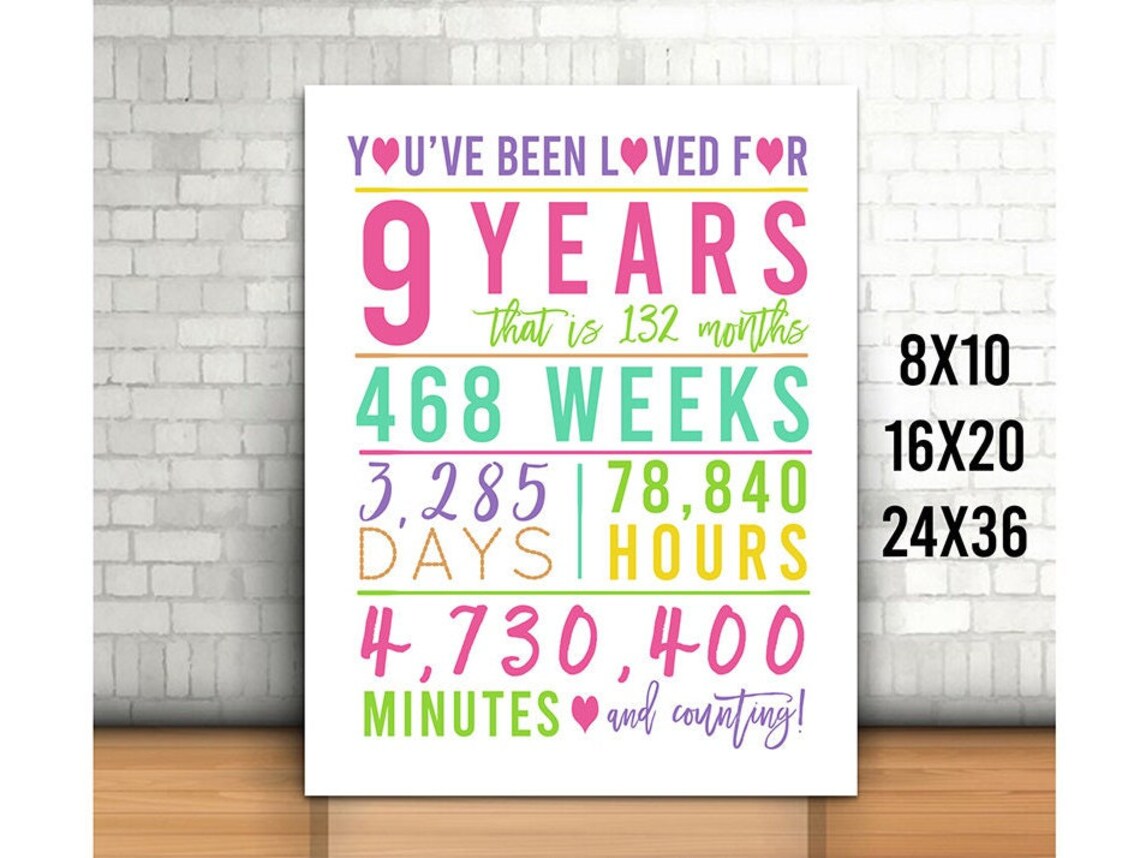 9th Birthday Sign Printable You Have Been Loved for 9 Years | Etsy