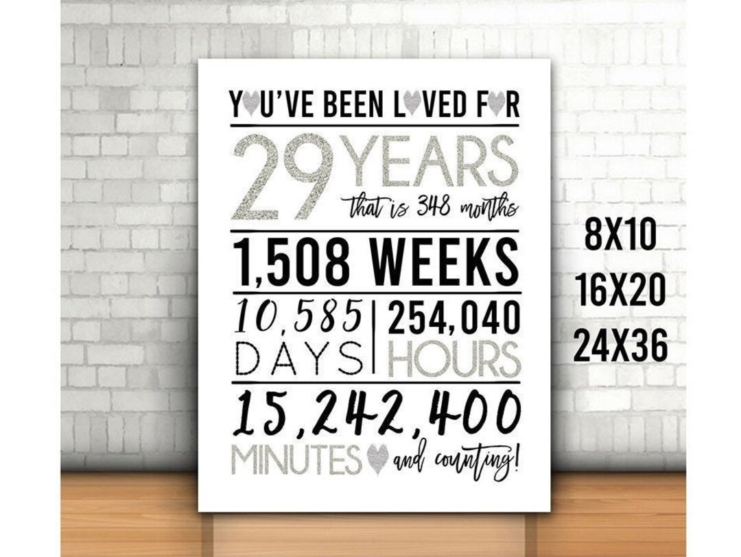 Silver 29th Birthday Sign, You Have Been Loved for 29 Years Sign ...