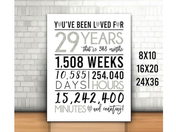 Silver 29th Birthday Sign You Have Been Loved for 29 Years | Etsy