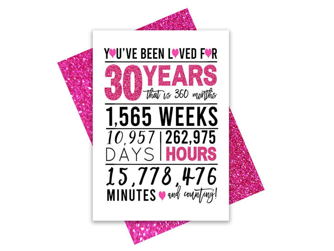 Hot Pink 30th Birthday Card Printable Birthday Card 30th - Etsy