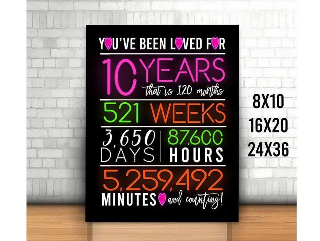 Glow 10th Birthday Sign, You Have Been Loved for 10 Years Sign, 8x10 ...