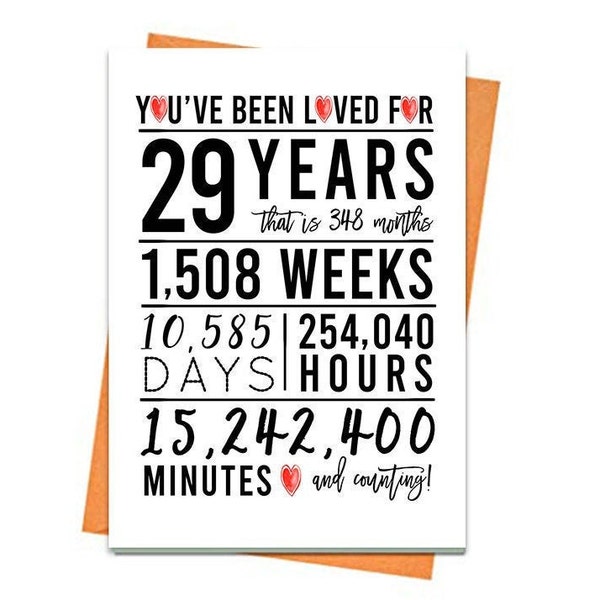 29th Birthday Card - Etsy