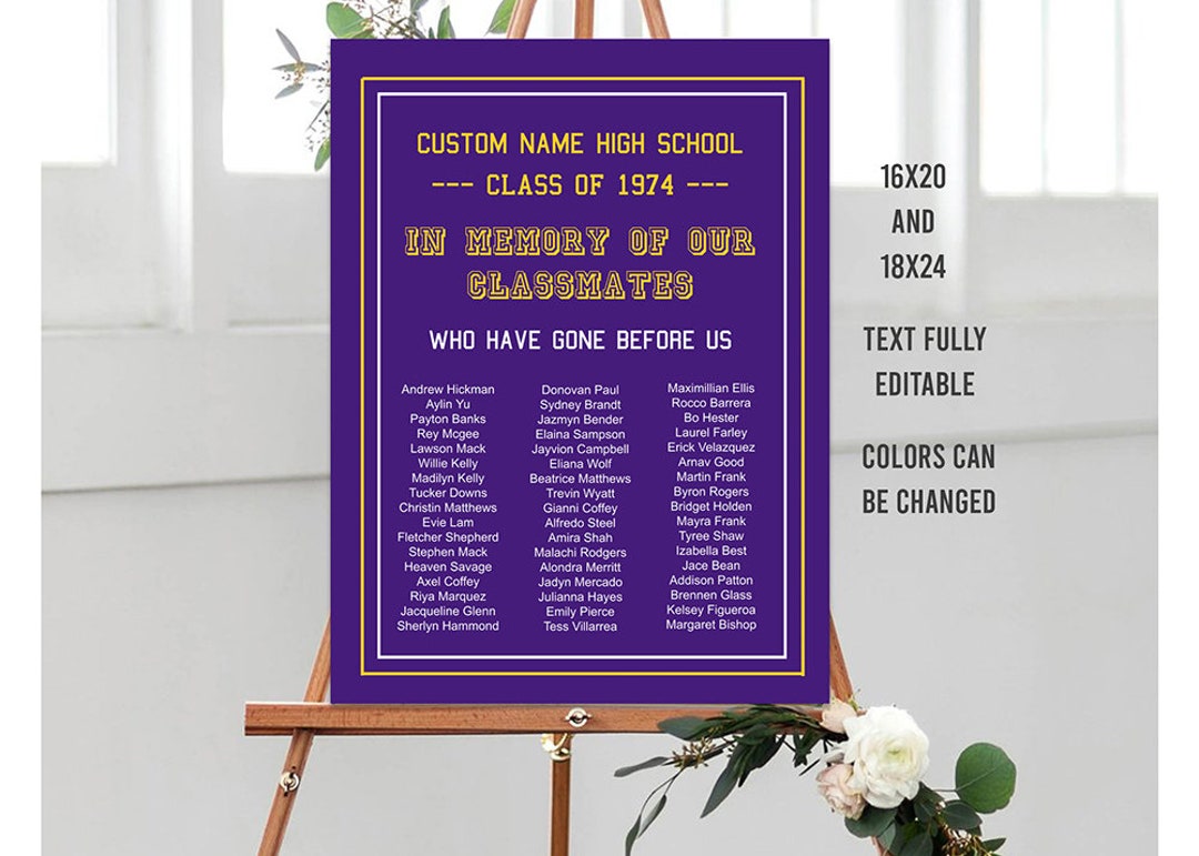 Editable in Memory Sign for Class Reunion, Reunion Memorial Classmates ...