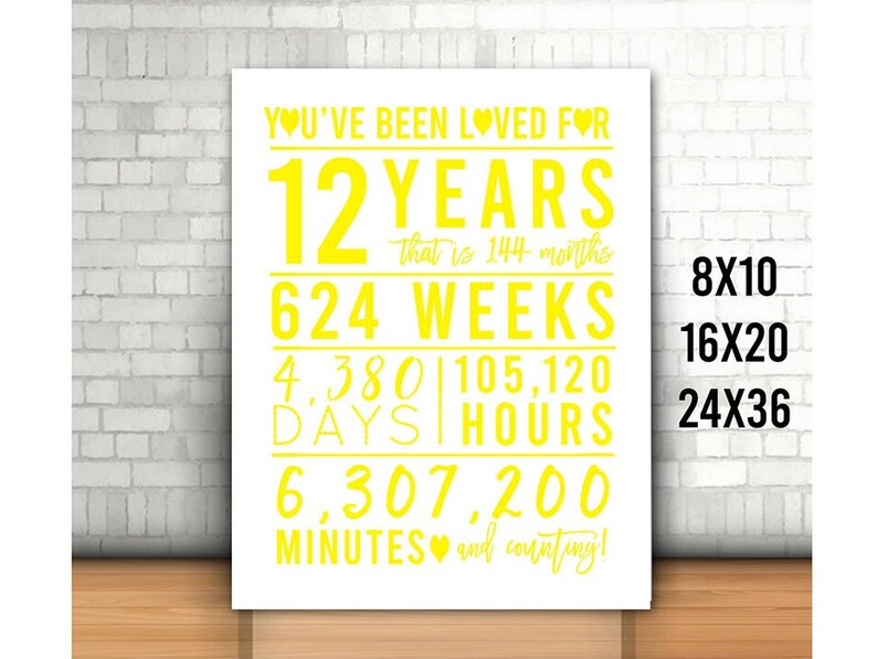 Yellow 12th Birthday Sign, You Have Been Loved for 12 Years Sign, 8x10 ...