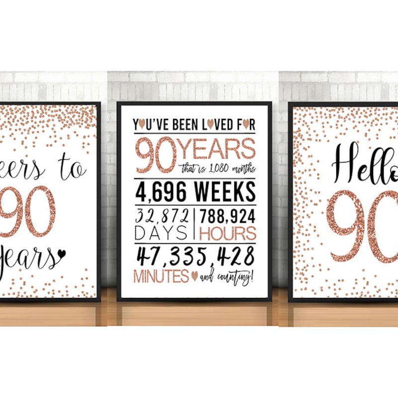 90th Birthday Sign - Etsy