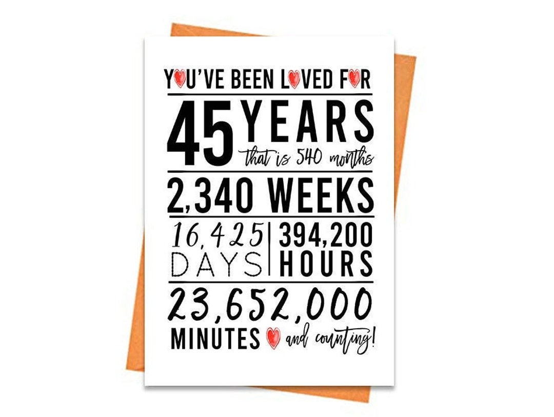 45th Birthday Card, Printable Birthday Card, 45th Birthday Printables ...