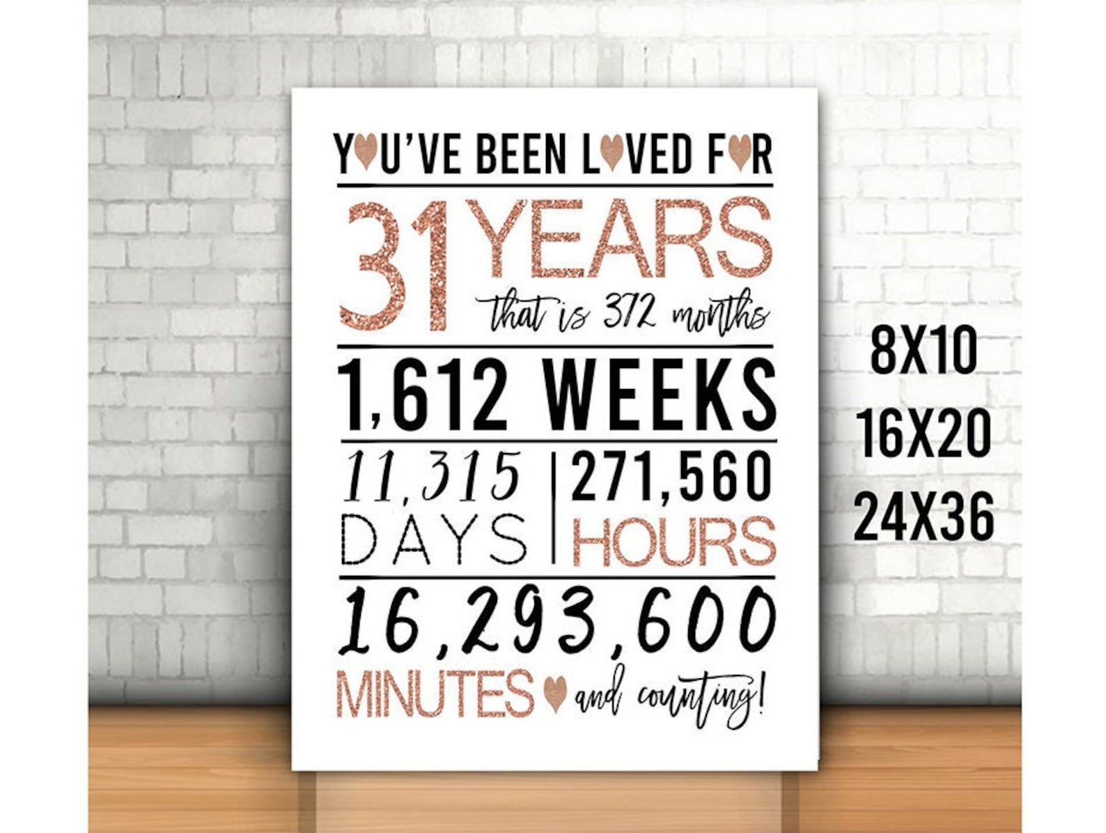 Rose Gold 31st Birthday Sign You Have Been Loved for 31 Years - Etsy