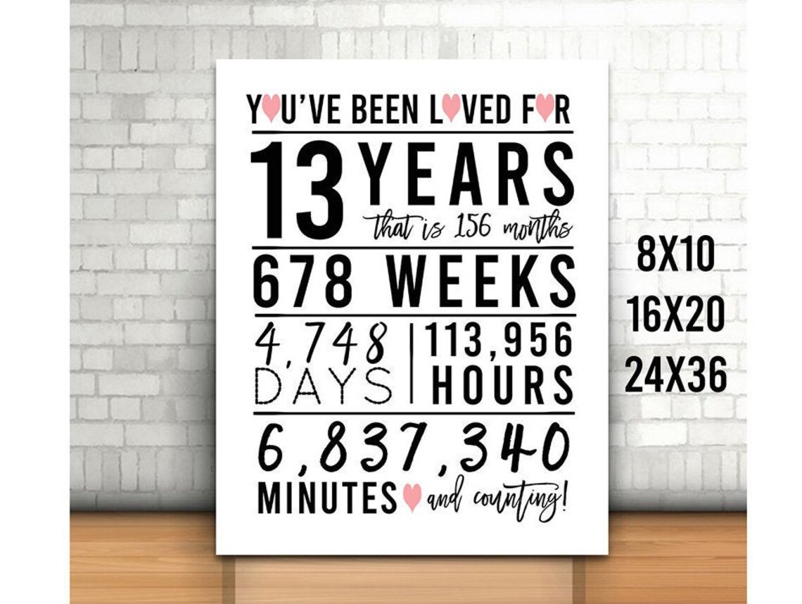 Pink 13th Birthday Sign You Have Been Loved for 13 Years - Etsy