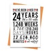 24th Birthday Card, Printable Birthday Card, 24th Birthday Printables ...