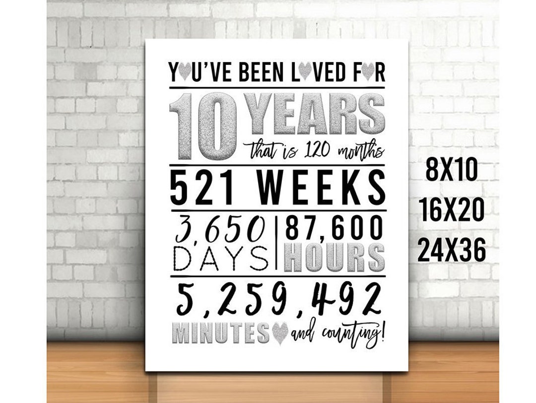 Silver 10th Birthday Sign, You Have Been Loved for 10 Years Sign, 8x10 ...