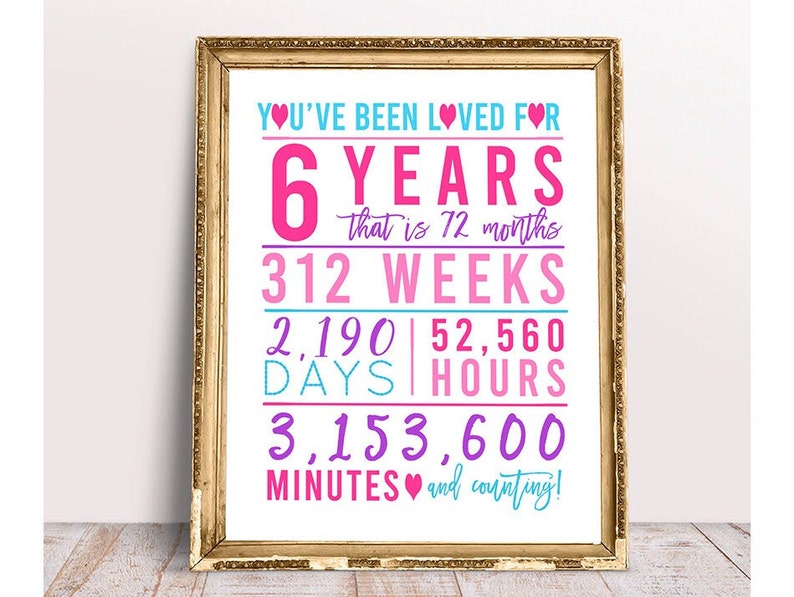 Pink 6th Birthday Sign, You Have Been Loved for 6 Years Sign, Cheers to ...