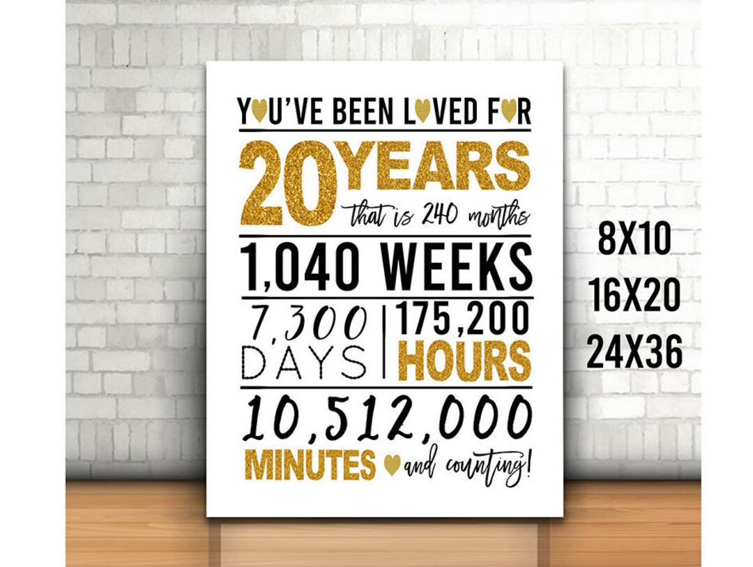 Gold 20th Birthday Sign, You Have Been Loved for 20 Years Sign, 8x10 ...