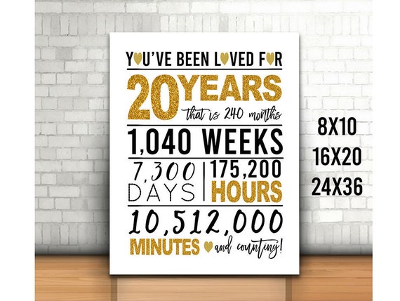 Gold 20th Birthday Sign You Have Been Loved for 20 Years - Etsy