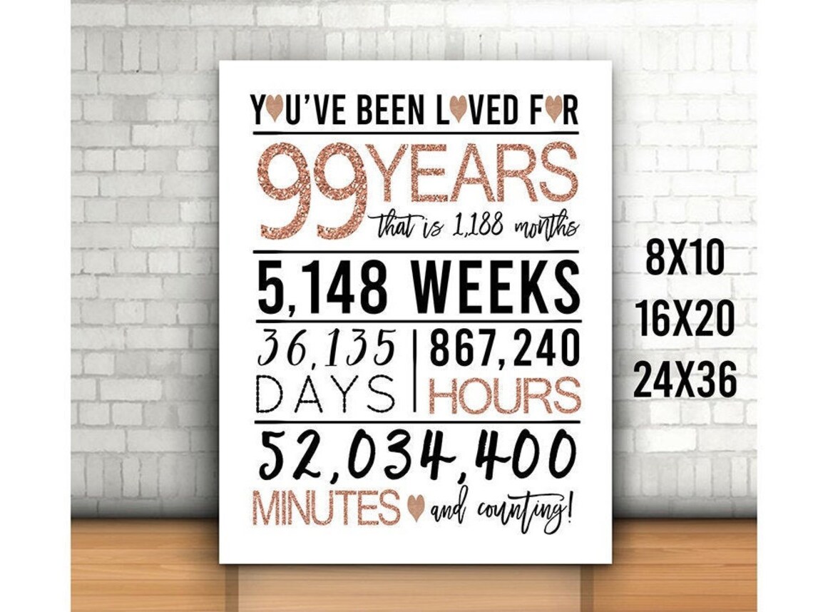 Rose Gold 99th Birthday Sign Printable You Have Been Loved - Etsy