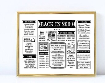 2000 Year Decor - Etsy