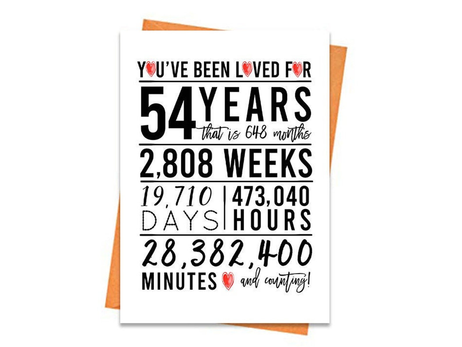 54th Birthday Card Printable Birthday Card 54th Birthday - Etsy