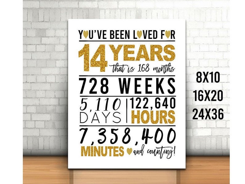Gold 14th Birthday Sign You Have Been Loved for 14 Years - Etsy