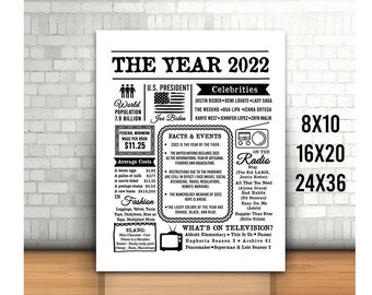 Time Capsule Gift | Etsy