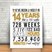 Gold 14th Birthday Decoration, 14th Birthday Signs Bundle, Cheers to 14 ...