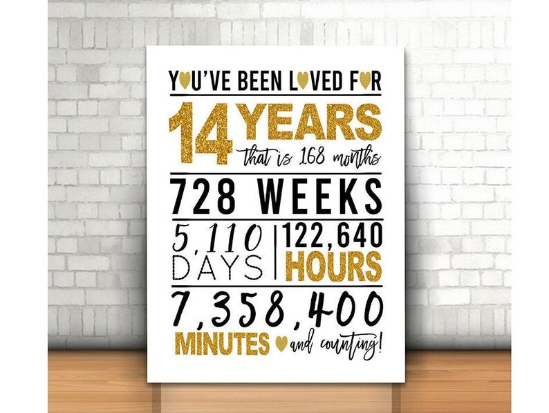 Gold 14th Birthday Decoration 14th Birthday Signs Bundle - Etsy