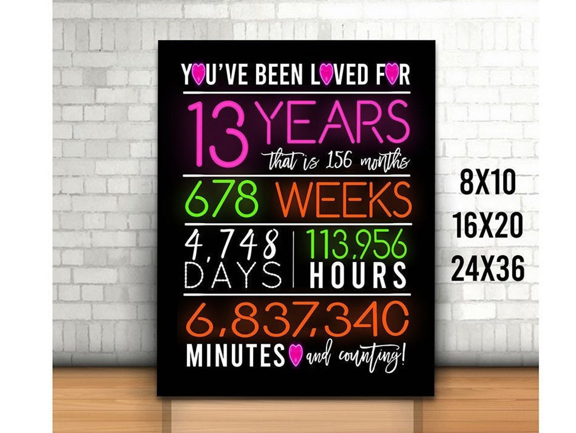 Glow 13th Birthday Sign You Have Been Loved for 13 Years - Etsy
