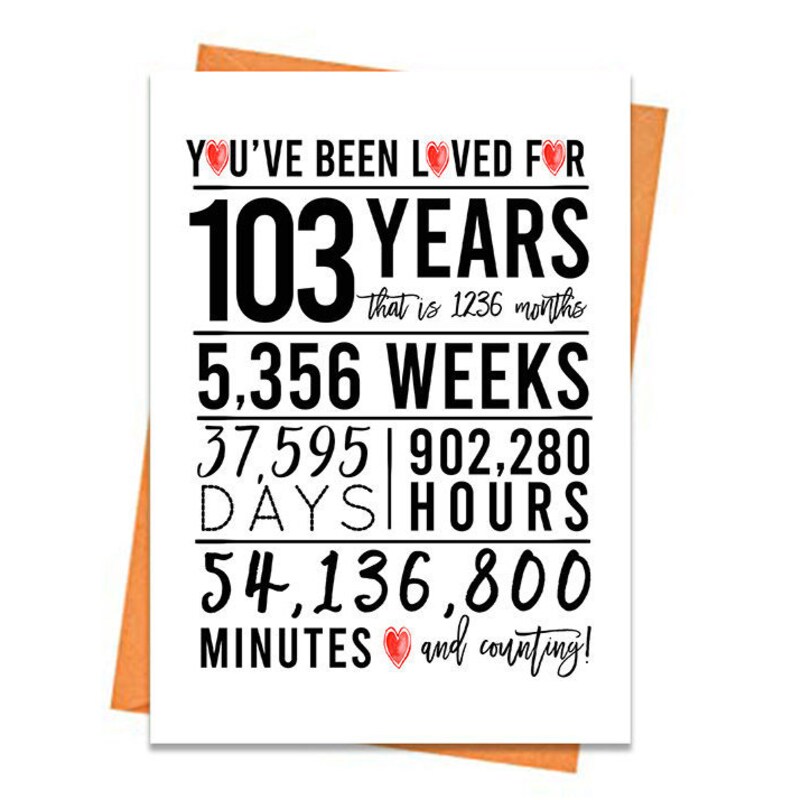 103 Birthday Card - Etsy
