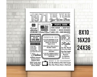 1971 Birthday Sign - Etsy