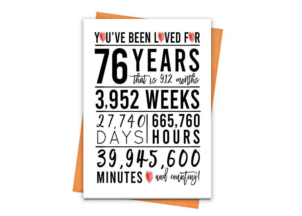 76th Birthday Card, Printable Birthday Card, 76th Birthday Printables ...