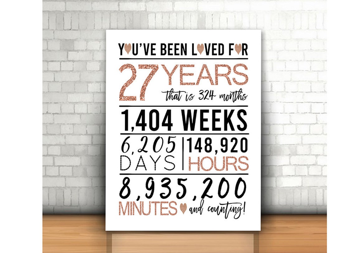 27th Birthday Signs Bundle, Cheers to 27 Years, Hello 27, Happy 27th ...