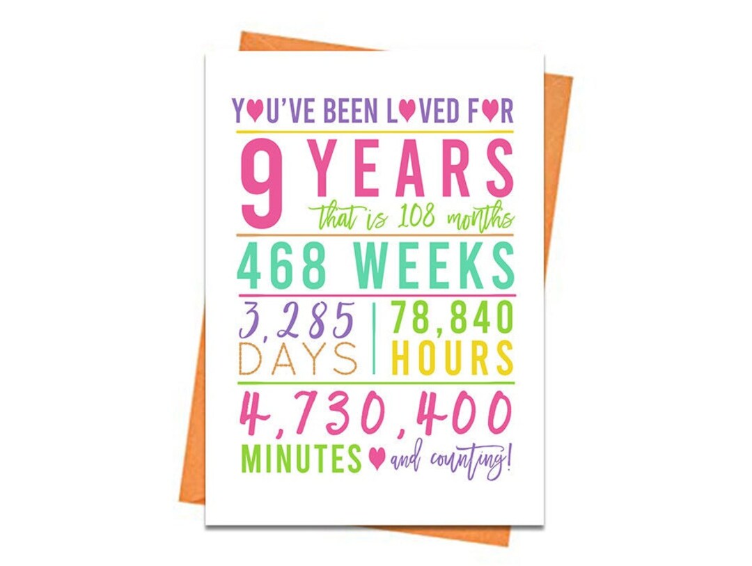 Pastel 9th Birthday Card, Printable Birthday Card, 9th Birthday ...