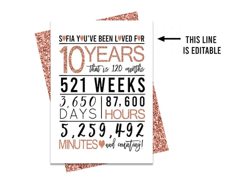 EDITABLE 10th Birthday Card Printable Birthday Card 10th - Etsy